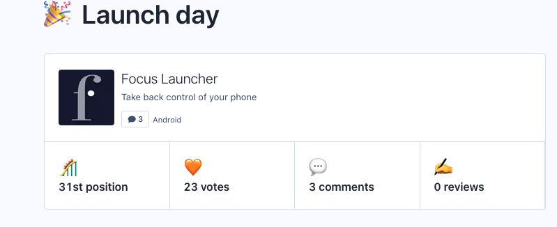 Product Hunt Launch - February 10 · Issue #68 · focus-launcher/focus ...