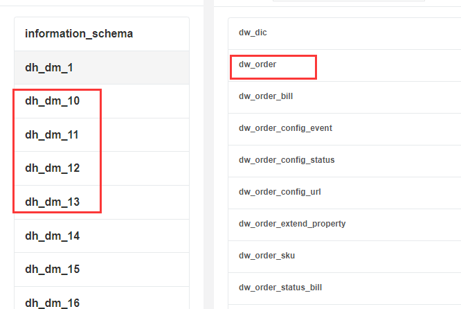 可否支持MySQL分库分表源端表多选，同步到CK单表 · Issue #181 · brokercap/Bifrost · GitHub