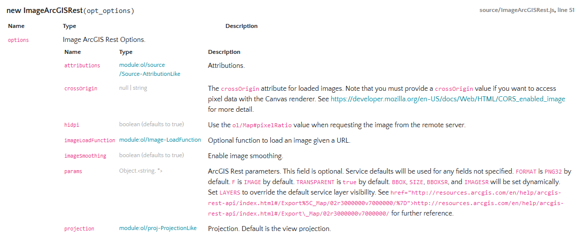 Broken url/description in docs (ImageArcGISRest) · Issue #12087 · openlayers/openlayers · GitHub