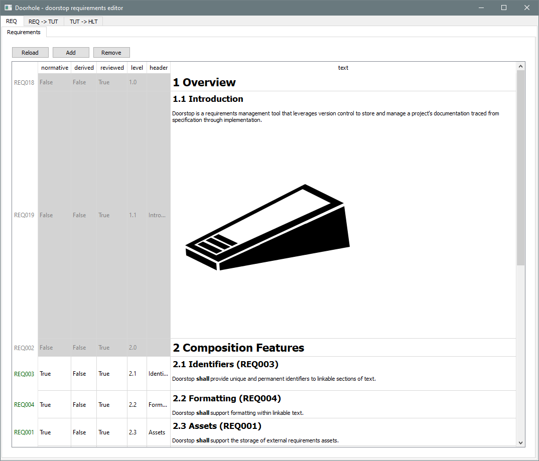 An Error Occurred While Displaying The Content Module Markdown Has