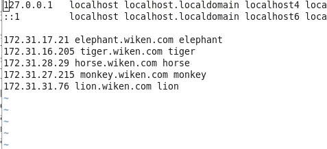 GitHub - reversalSpring/kerberize