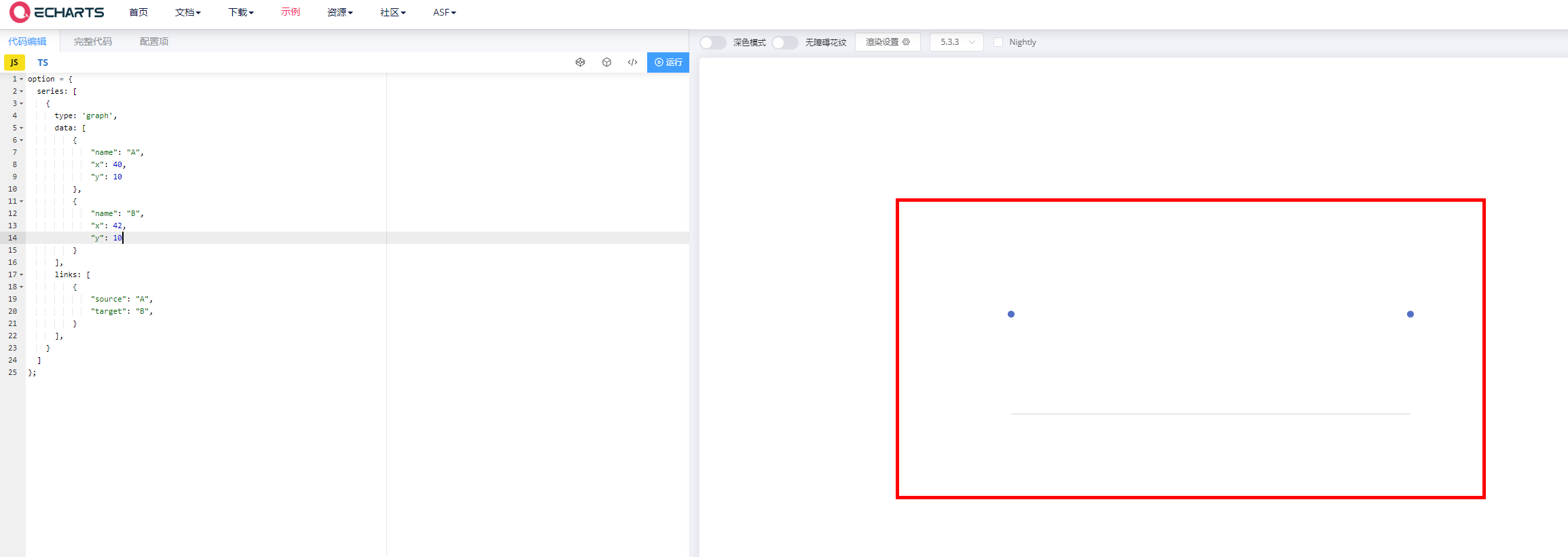 [Bug] graph关系图 节点x或者y相同时，关系线显示异常，出现偏移。 · Issue #17592 · apache/echarts · GitHub