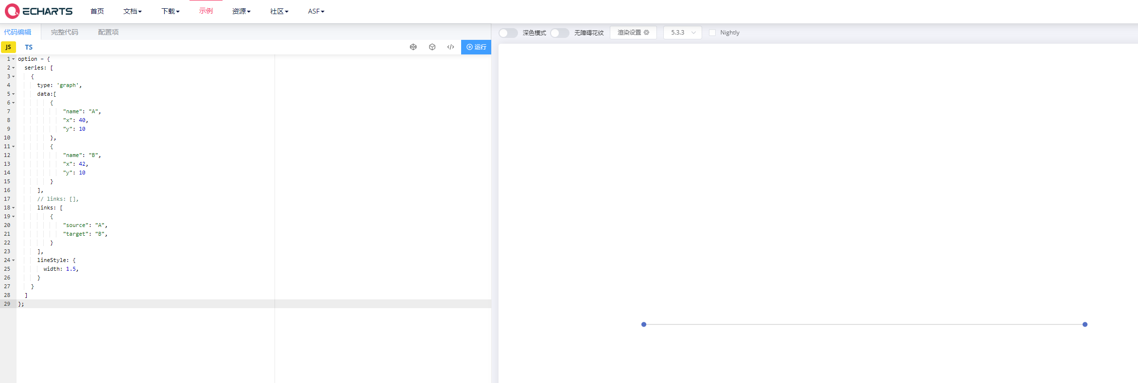 [Bug] graph关系图 节点x或者y相同时，关系线显示异常，出现偏移。 · Issue #17592 · apache/echarts · GitHub