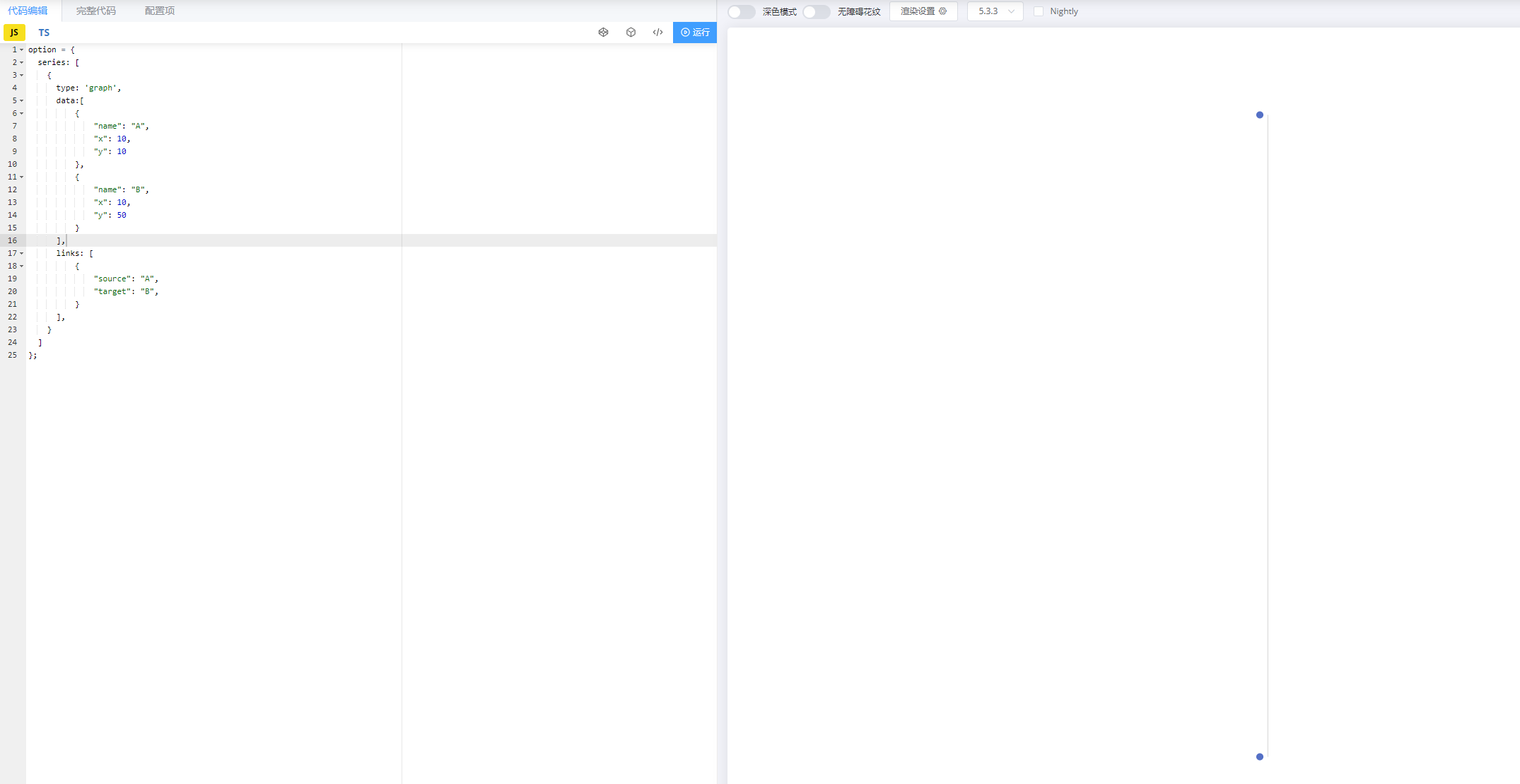 [Bug] graph关系图 节点x或者y相同时，关系线显示异常，出现偏移。 · Issue #17592 · apache/echarts · GitHub
