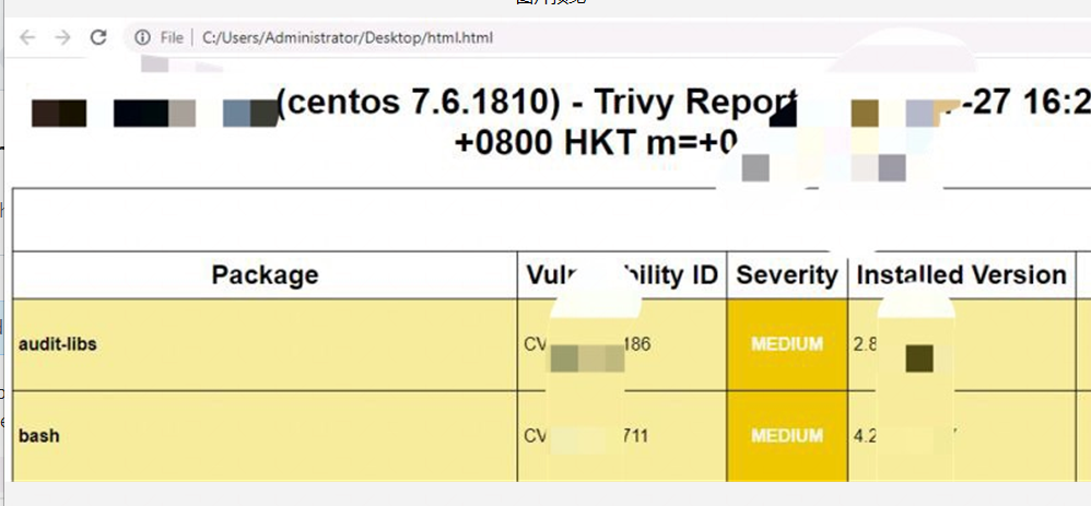 Report Problems That Cannot Be Displayed Normally · Issue 2600 · Aquasecurity Trivy · Github