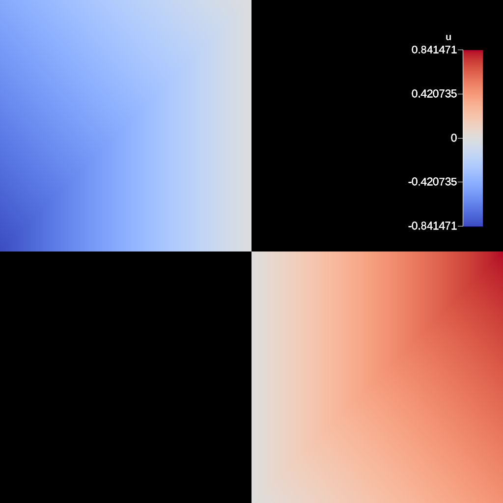 Rendering issue with MPI · Issue #992 · Alpine-DAV/ascent · GitHub