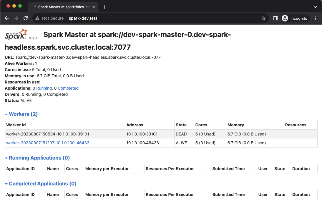 GitHub - hungtran84/k8s-spark-cluster