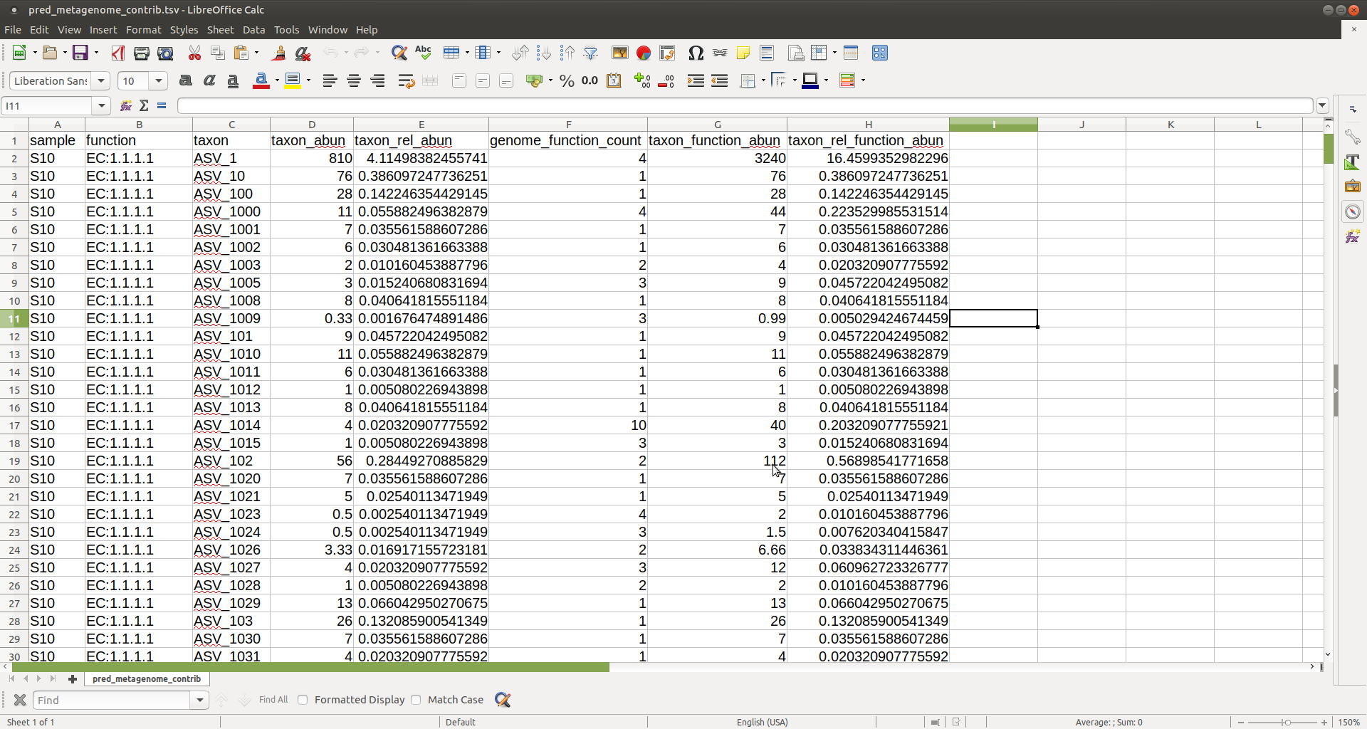 pathway_pipeline.py step error · Issue #123 · picrust/picrust2 · GitHub