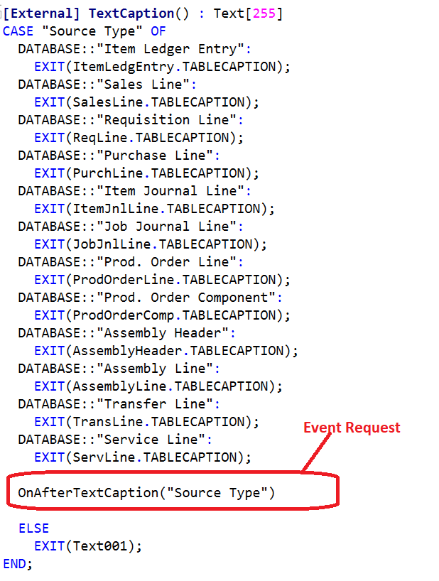 New Event request in table 337 · Issue #1428 · microsoft/AL · GitHub