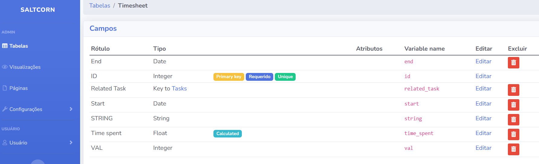 Formulas - accessing join fields using dot notation · Issue #1685 · saltcorn/saltcorn · GitHub