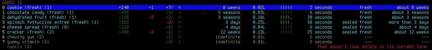 Items in unsealed containers nested in sealed containers don't display ...