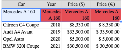 [9.0.0] Data population don't work properly while HyperFormula is enabled · Issue #8050 ...