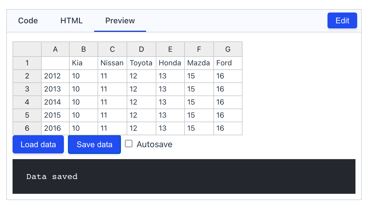 Fixing formatting bugs in the new docs · Issue #8149 · handsontable/handsontable · GitHub
