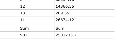 New docs: Content of HyperFormula page · Issue #8280 · handsontable/handsontable · GitHub