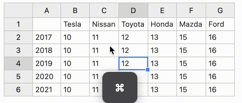 [12.0.0] Restoring operation of Shift + Page up/down · Issue #9327 ...