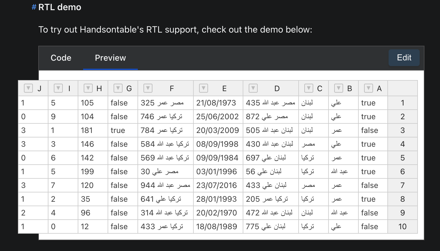 [12.0] Docs: RTL Demo preview sticks out · Issue #9433 · handsontable/handsontable · GitHub