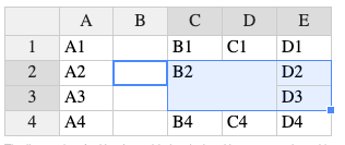 Improper selection after insert column/row when mergeCells is enabled. · Issue #4897 ...