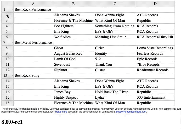 [7.1.0] Error when we move MULTIPLE rows in a nestedRows table · Issue #6066 · handsontable ...