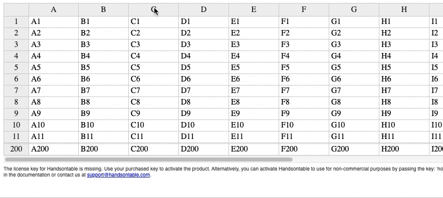 Cannot use resize. · Issue #6341 · handsontable/handsontable · GitHub