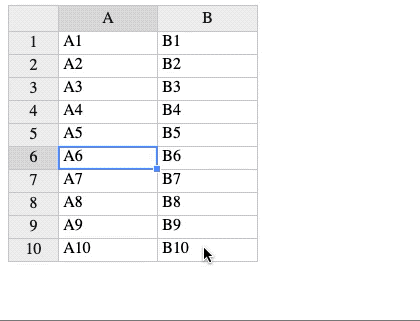 After removing column rowHeaders stay improperly · Issue #6412 · handsontable/handsontable · GitHub