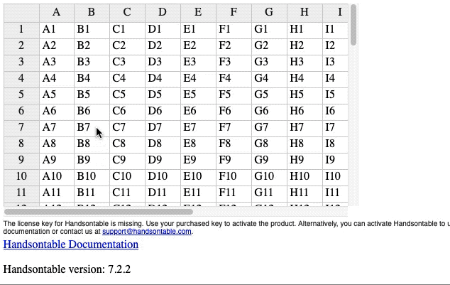 Wrong selecting with ctrl + left click on mac · Issue #6441 · handsontable/handsontable · GitHub
