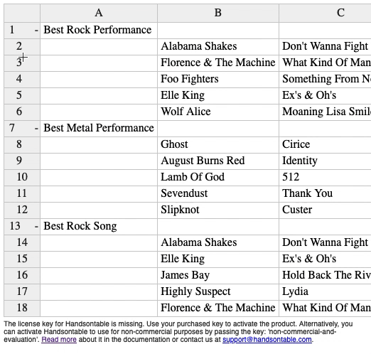 800 Beta1 Removing Nested Rows Dont Work In Some Cases Hooks Get Wrong Parameters