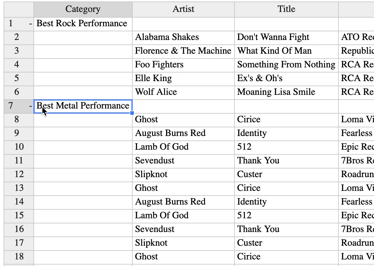 [8.0.0.-beta2-rev2] NestedRows: we are able to remove a parent - but only if it's not the last ...