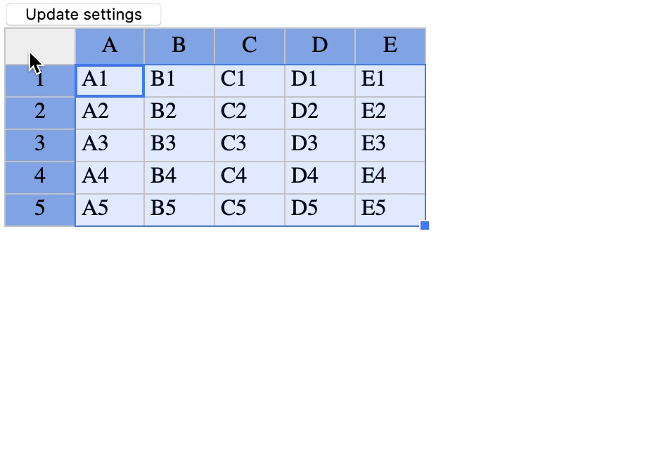 After selecting the top-left element the row range resizing is not ...