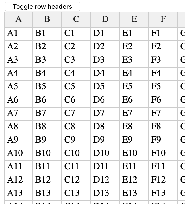 Setting rowHeaders to false leaves first column cells without left border when fixedColumnsLeft ...