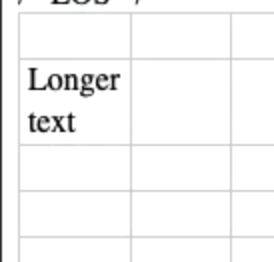 Incorrect column width calculation of AutoColumnSize on Safari · Issue #7262 · handsontable ...