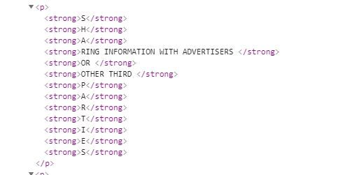 Extra Strong Tags Added To Bold Text · Issue #12991 · WordPress ...