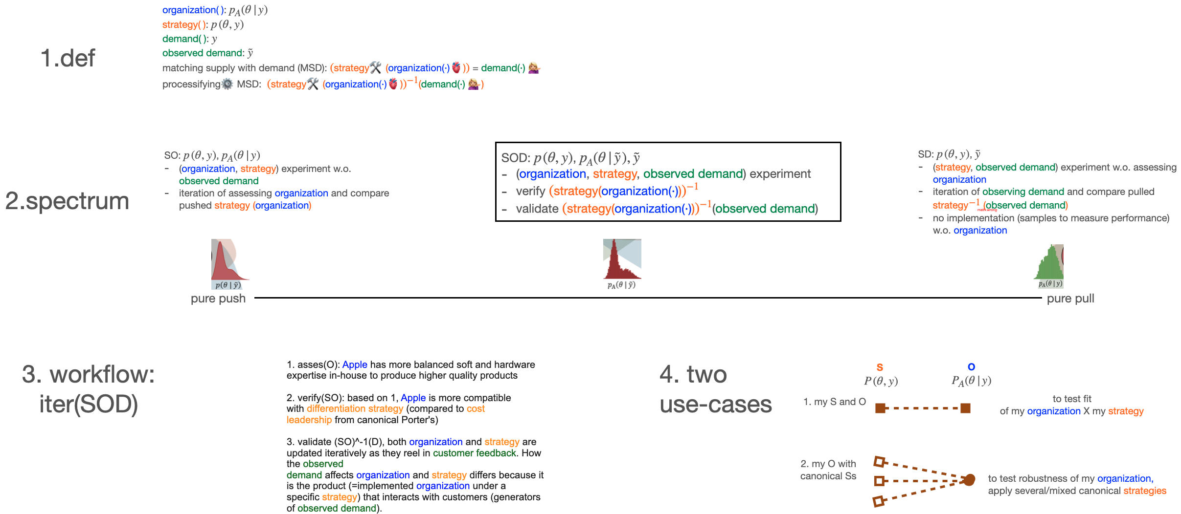 🪵 BayesSD meeting Log · Data4DM BayesSD · Discussion #23 · GitHub
