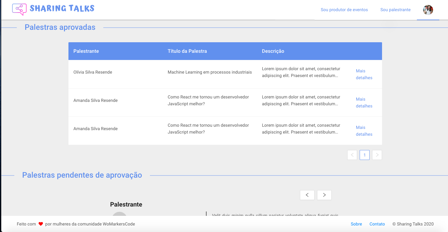 É possível visualizar a area de submissao de palestras de um evento que não é meu, aprovar e ...