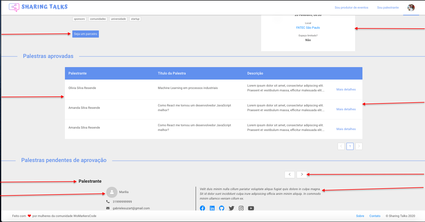 Alinhamento tela sou organizador · Issue #194 · React-Bootcamp-WoMarkersCode/call-of-papers · GitHub