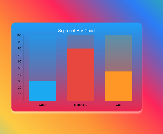 Chartjs 300 Beta7 How To Disable The 2nd Dataset Tooltip Label Segment Bar · Issue 8143