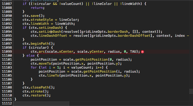 Radial scale fails when radius is negative · Issue #8169 · chartjs/Chart.js · GitHub