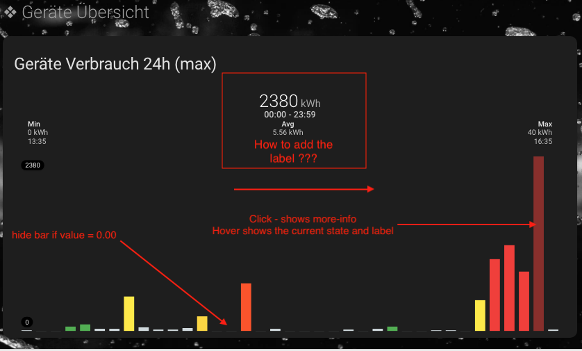 Barchart - auto-entities (Filter) ? · Issue #184 · kalkih/mini-graph ...