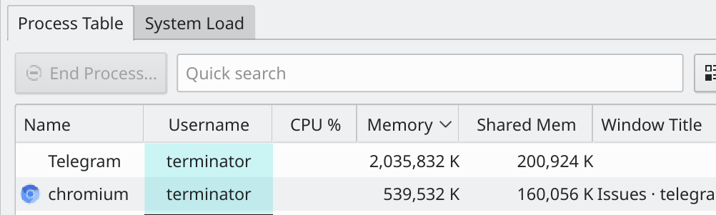 Enormous amount of memory used · Issue #10327 · telegramdesktop ...