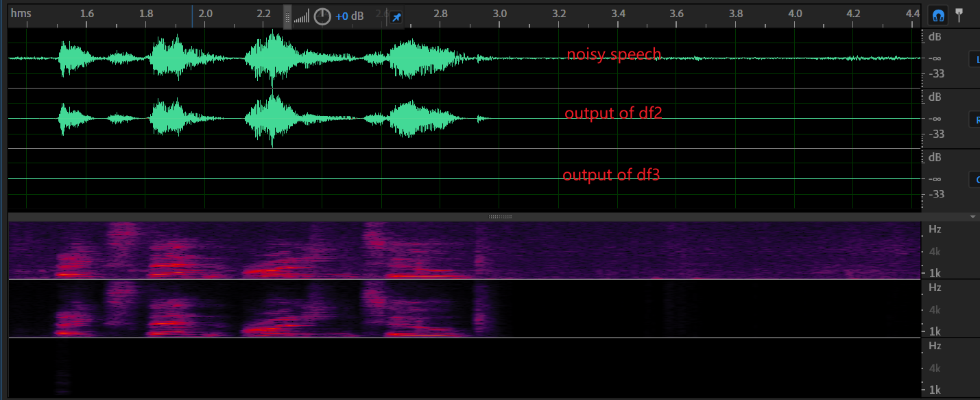 clean speech is suppressed totally with df3 model, while df2 model is ...