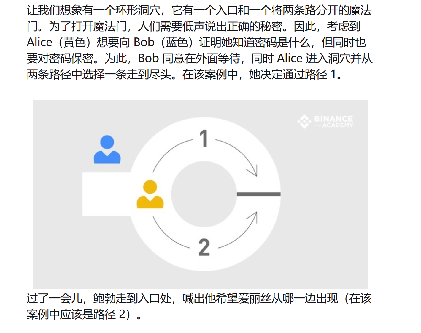 [BUG]币安文章阅读模式下无法加载图片 · Issue #2427 · Kenshin/simpread · GitHub