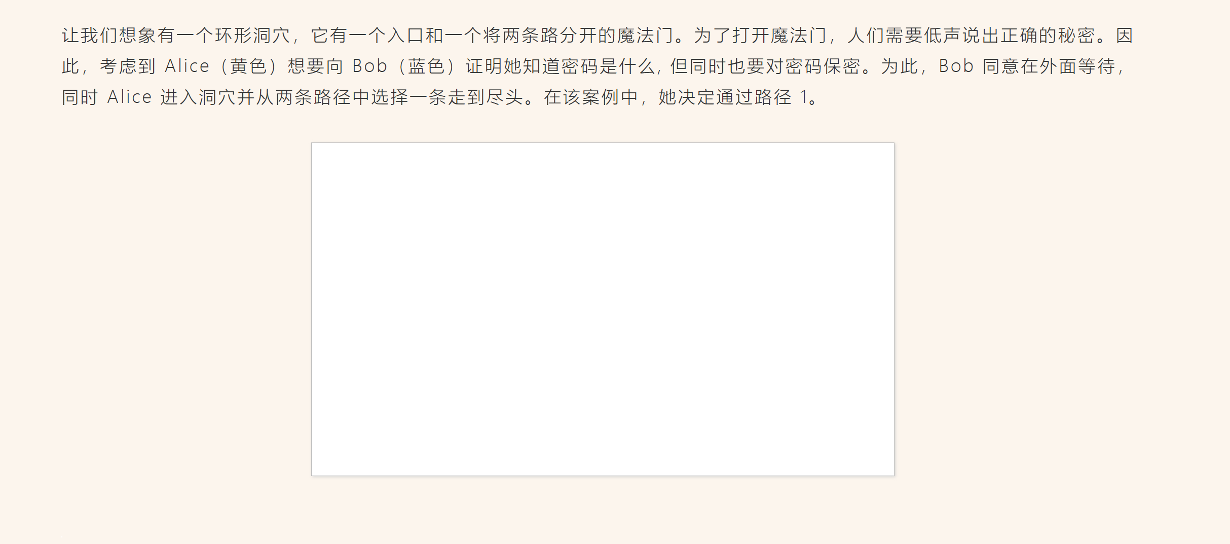[BUG]币安文章阅读模式下无法加载图片 · Issue #2427 · Kenshin/simpread · GitHub