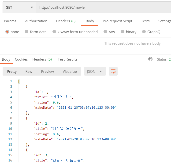 GitHub - Lonru/movieProject