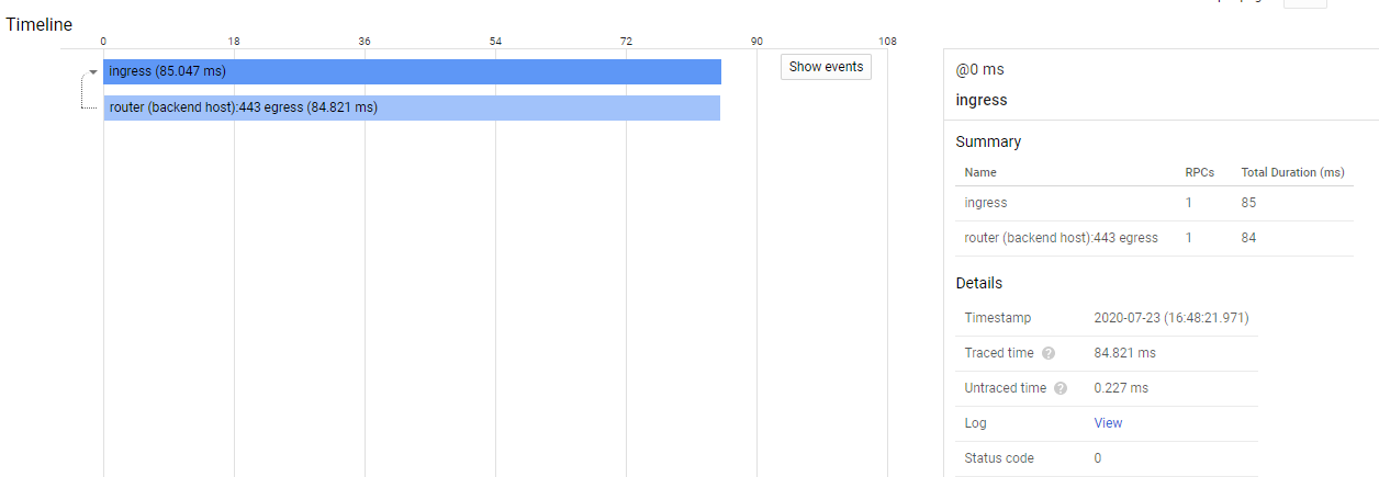 Added Latency · Issue #237 · GoogleCloudPlatform/esp-v2 · GitHub