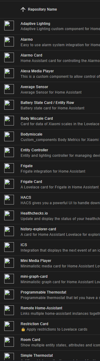 No icons in HACS after update to hacs 1.28.3 · Issue #2912 · hacs/integration · GitHub