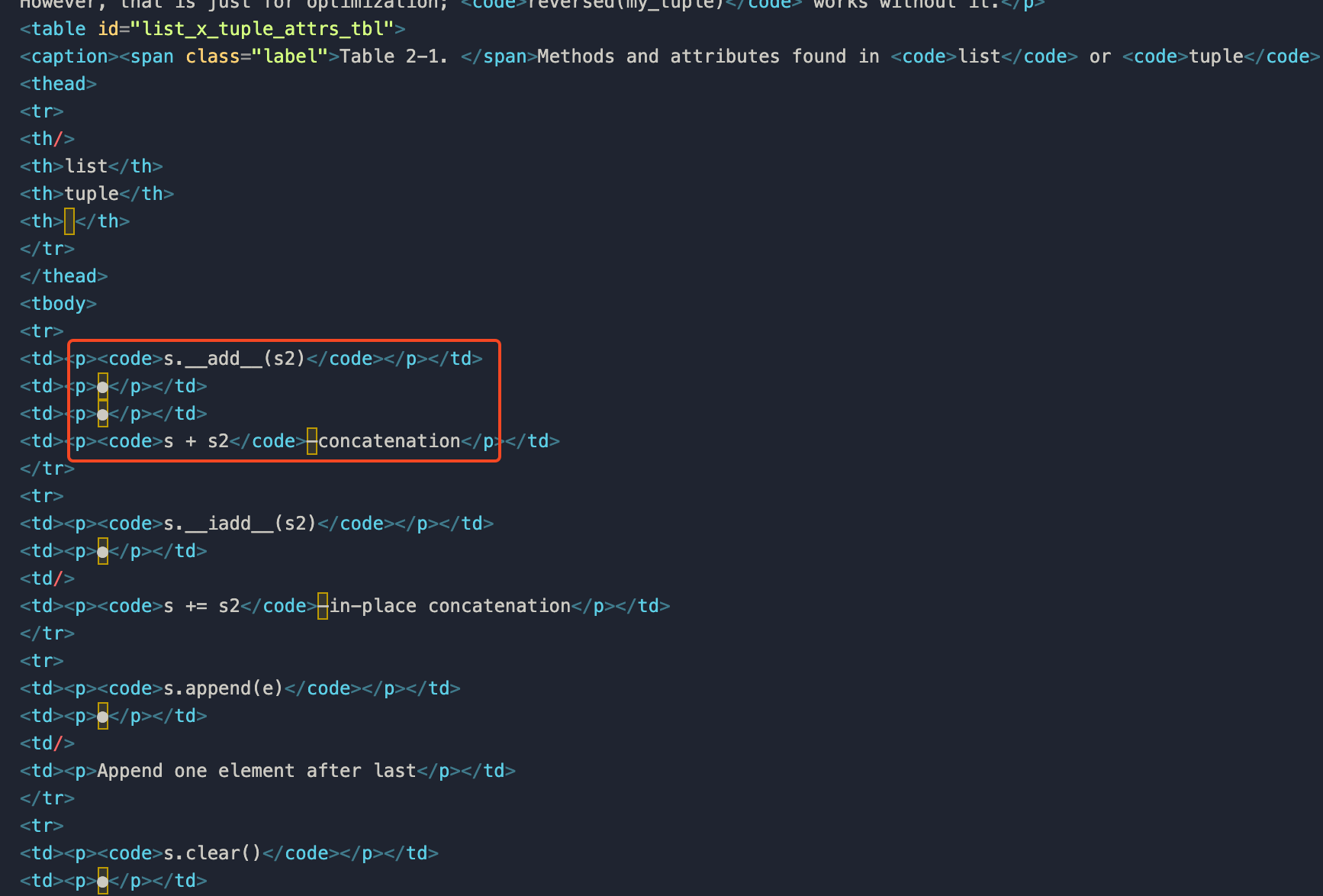 Hope you can add additional judgement to the tags within the table. · Issue #191 · yihong0618 ...
