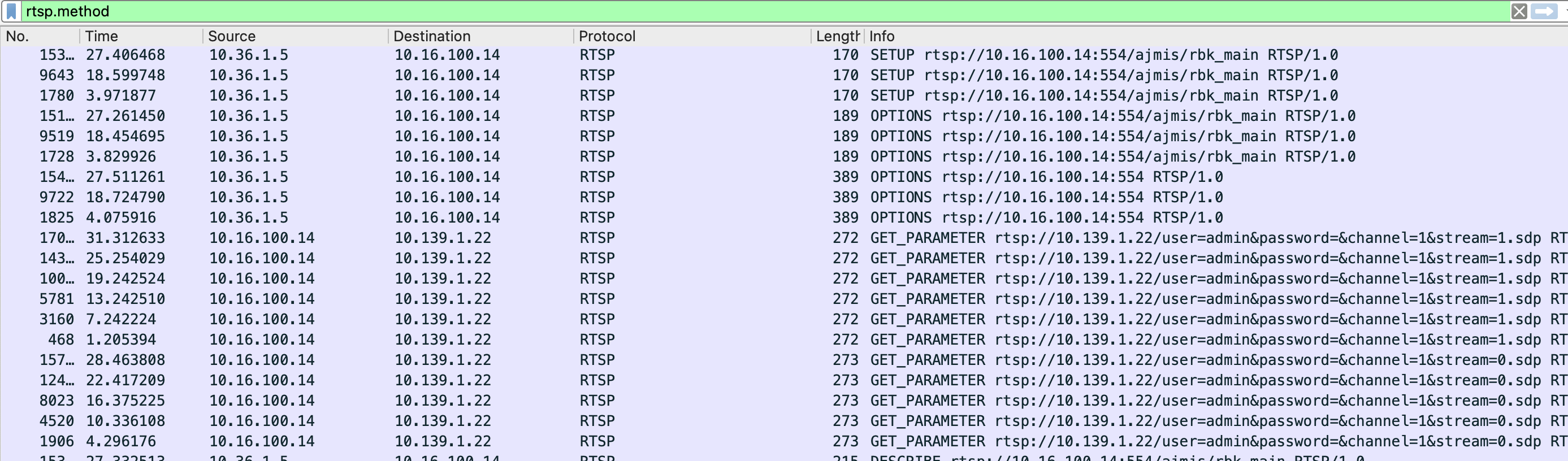 [技术咨询]播放拉流代理的RTSP地址,ZLM返回SDP,但日志显示no such track with control url · Issue #1922 · ZLMediaKit ...