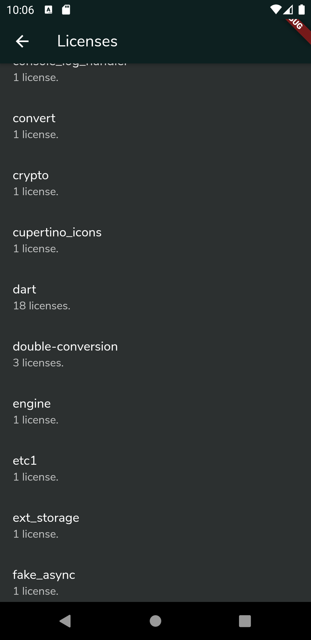 Add Scrollbar To `licensepage` Group Overview Page · Issue 63010 · Flutterflutter · Github