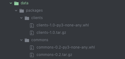 docker image gives error No such file or directory: '/home/pypiserver/packages' · Issue #243 ...