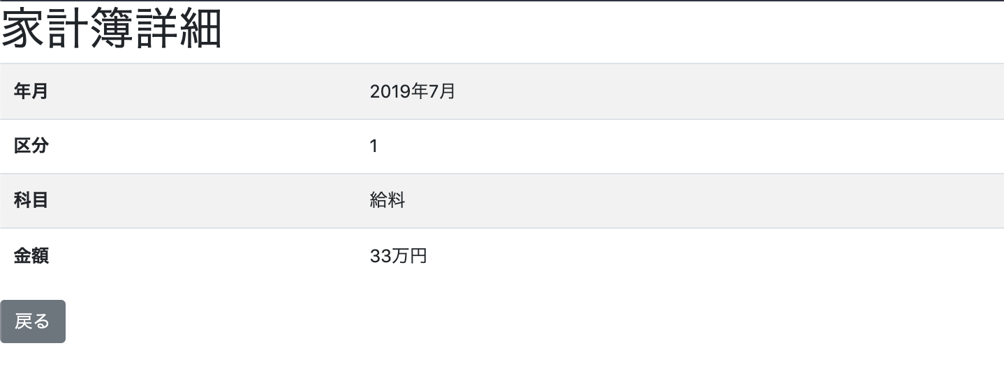 GitHub - Saoki11111/kakeibo: 家計簿アプリ