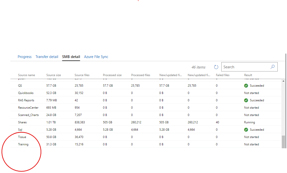 Migration Dashboard issues · Issue #5421 · MicrosoftDocs ...